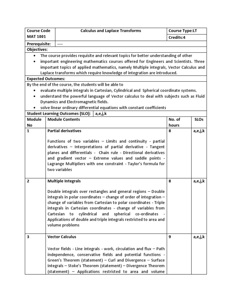 01 - Calculus and Laplace Transforms | PDF | Integral | Laplace Transform