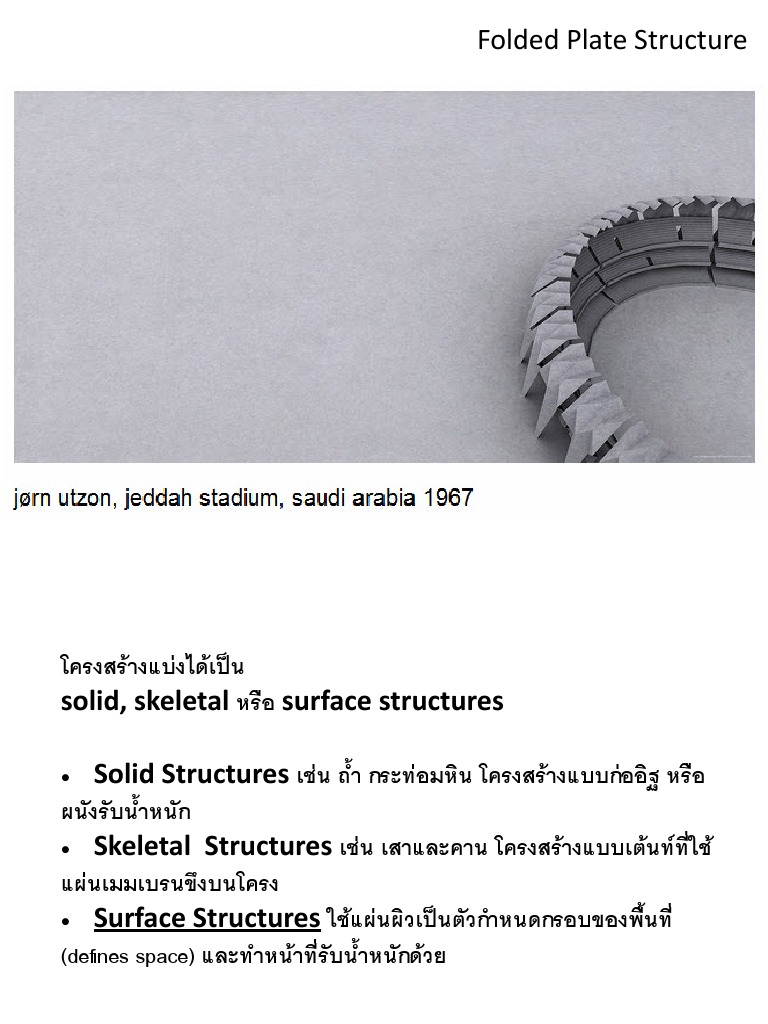 Folded Plate | PDF