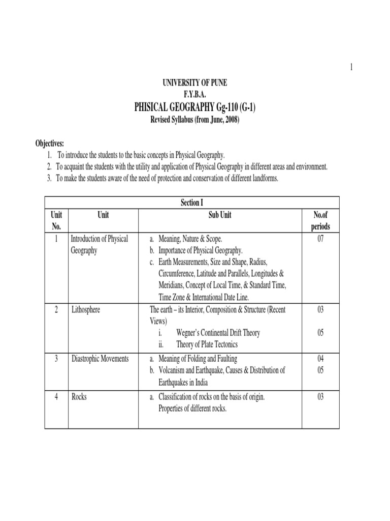 F.Y.B.A. Physical Geography Syllabus | PDF | Plate Tectonics | Earth
