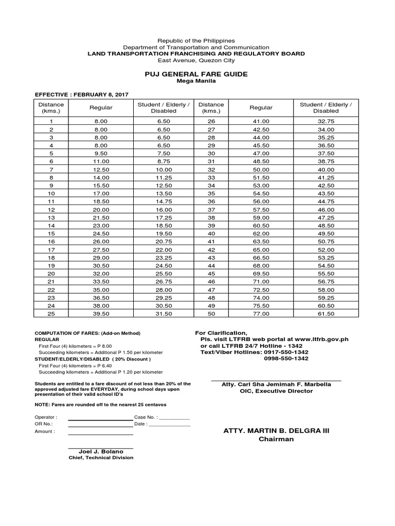 Puj General Fare Guide: Effective: February 8, 2017 | PDF | Economy Of ...
