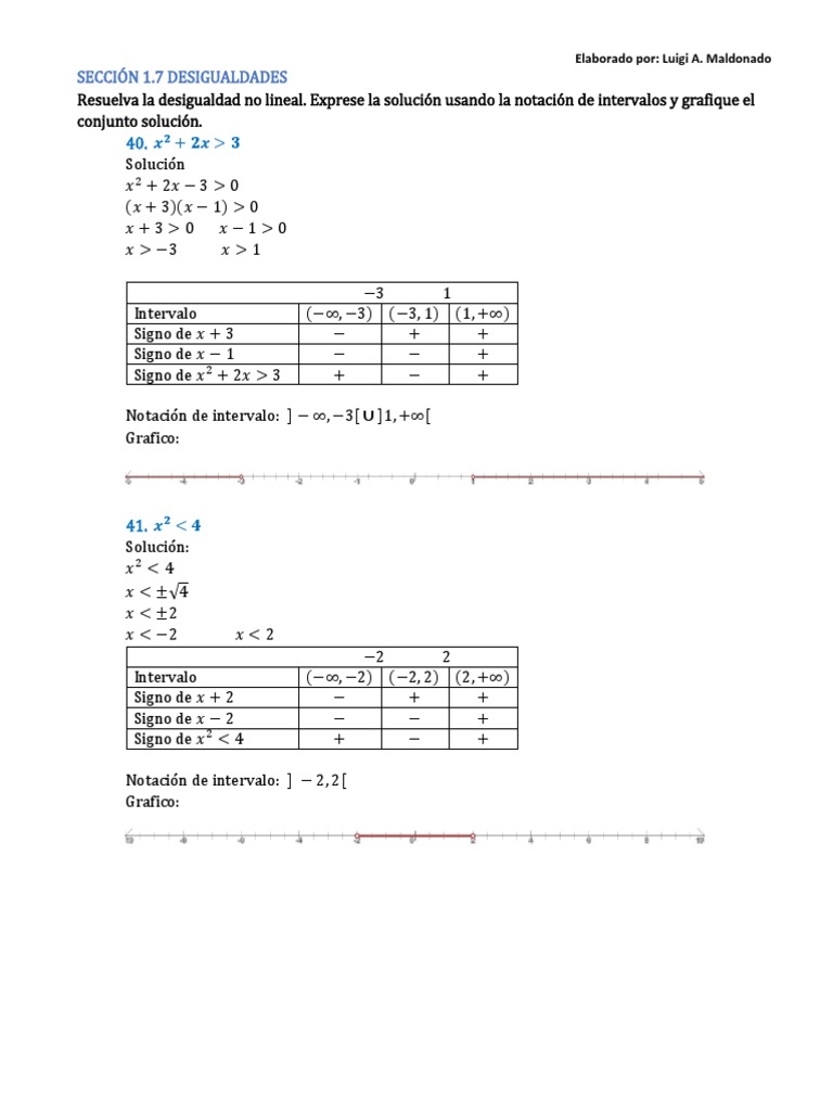 Ejercicios de Precalculo | Descargar gratis PDF | Celsius | Intervalo (Matemáticas)