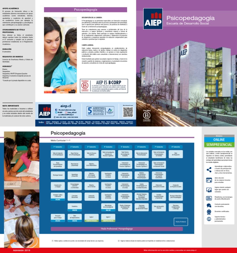 Psicopedagogia PDF | PDF | Aprendizaje | Plan de estudios