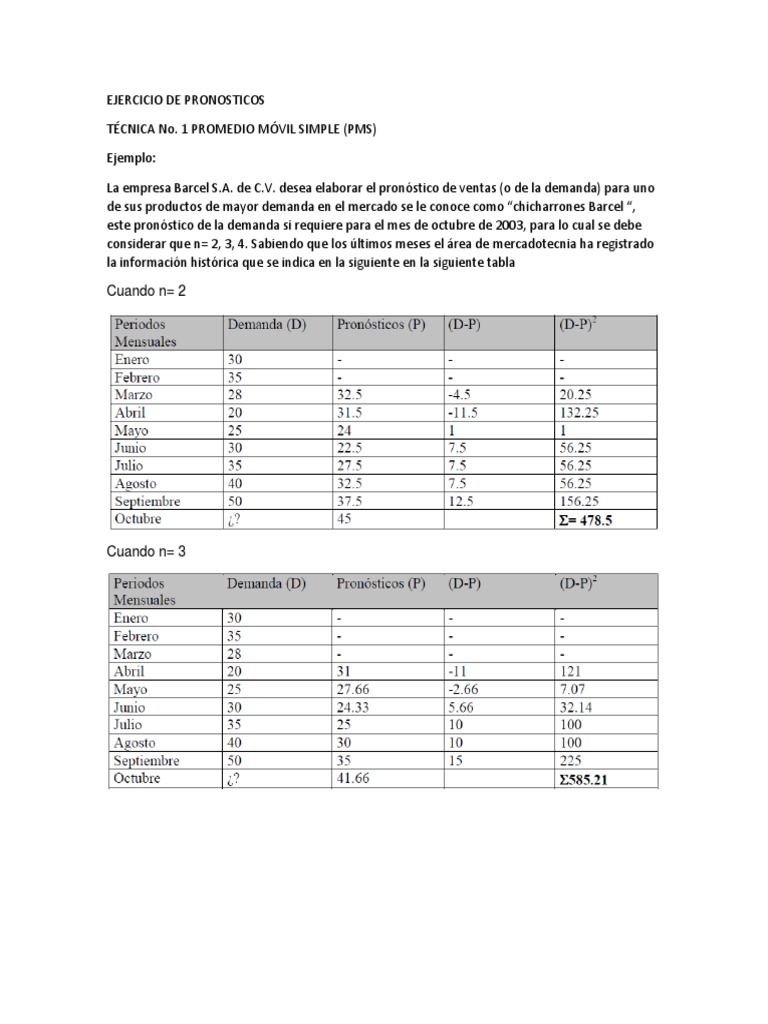 Promedio Movil Simple