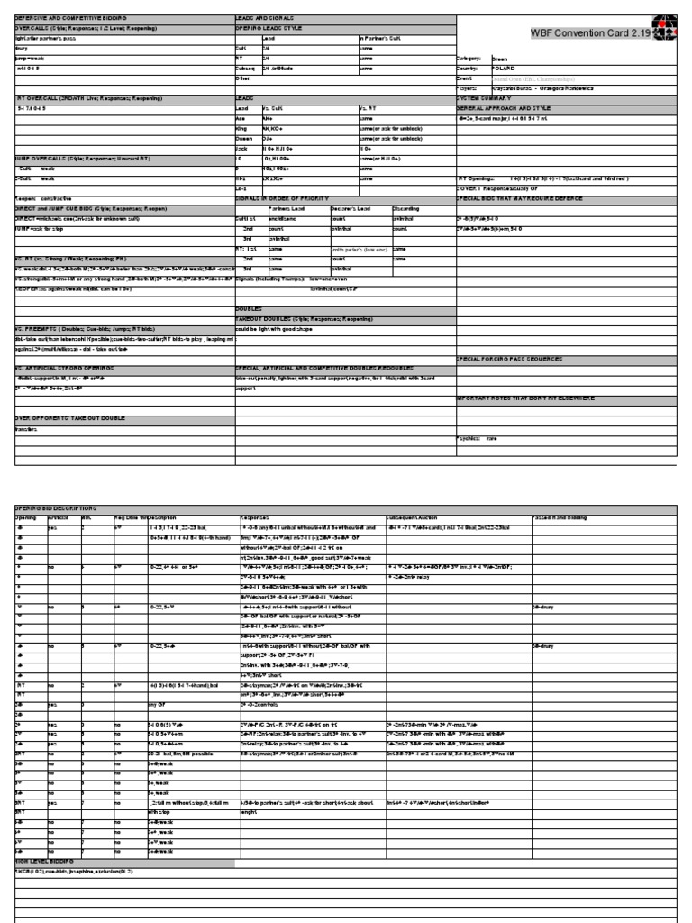 WBF Convention Card 2.19: Ostend Open (EBL Championships) | PDF | Games ...
