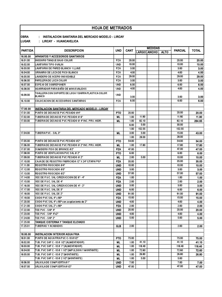Metrados Electrica | PDF | Chemical Industry | Pipe (Fluid Conveyance)