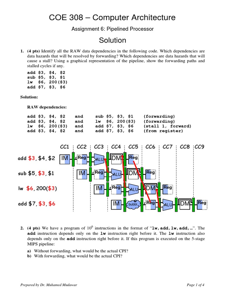 A4 Solution | PDF | Central Processing Unit | Computer Hardware