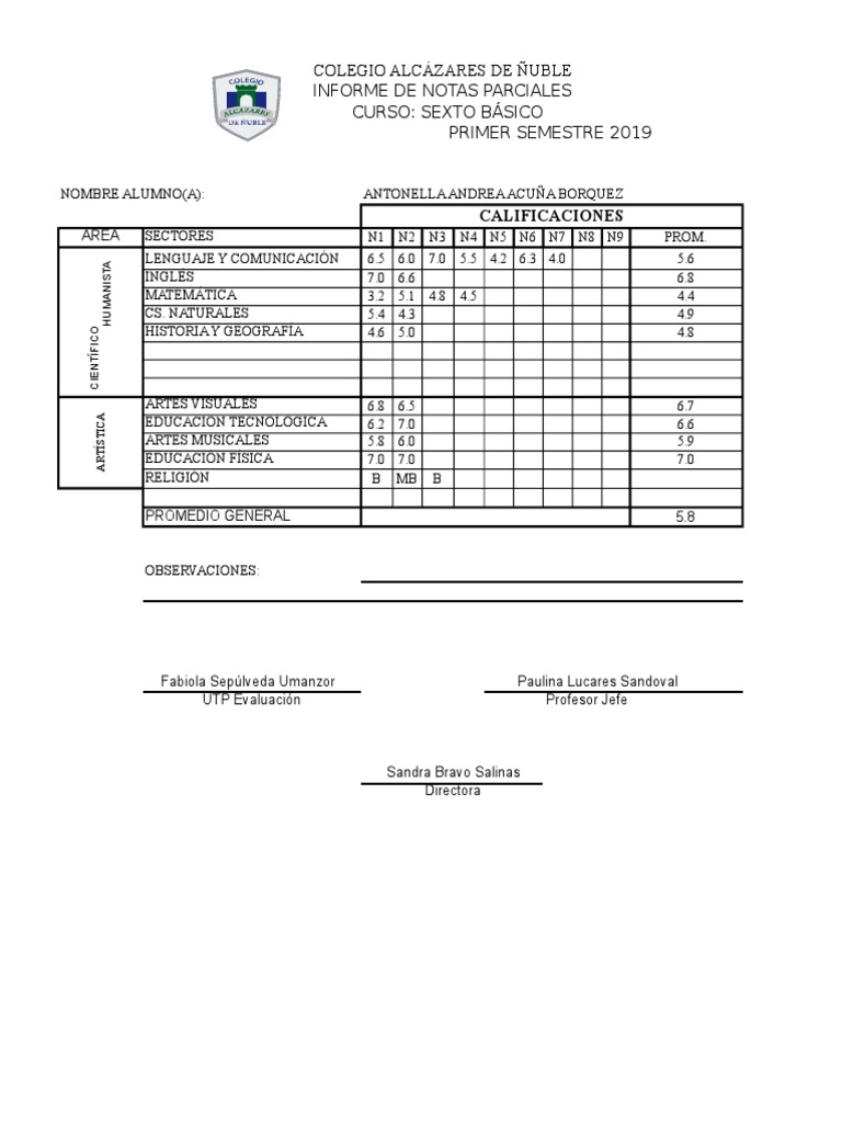 Formato Informe Parcial De Notas Primer Semestre 6° Pdf Academia