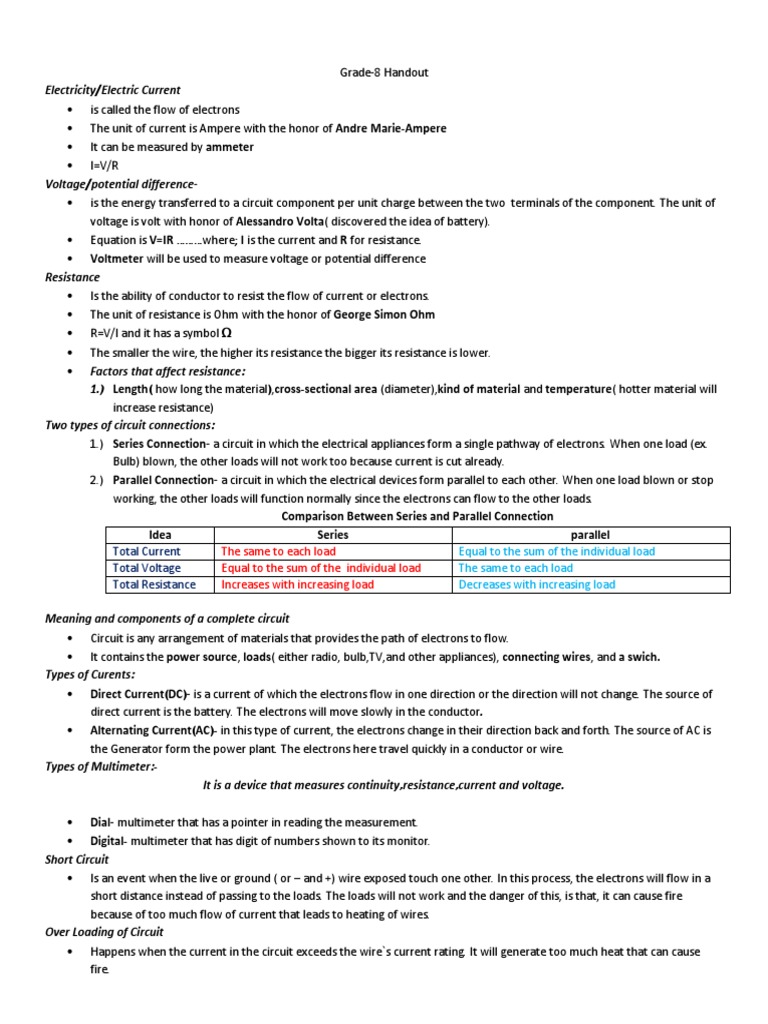 Grade8 Handout (Electricity) | PDF | Electric Current | Series And ...