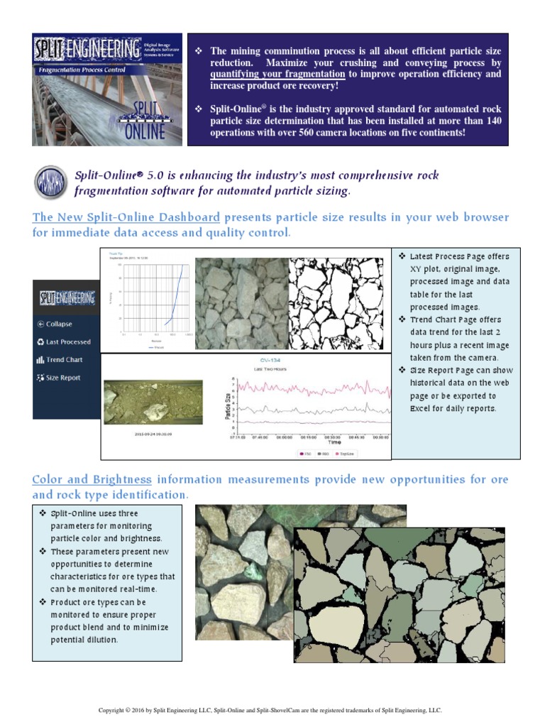 SPLIT ONLINE Version 5 0 System Overview and Benefits Version Final ...
