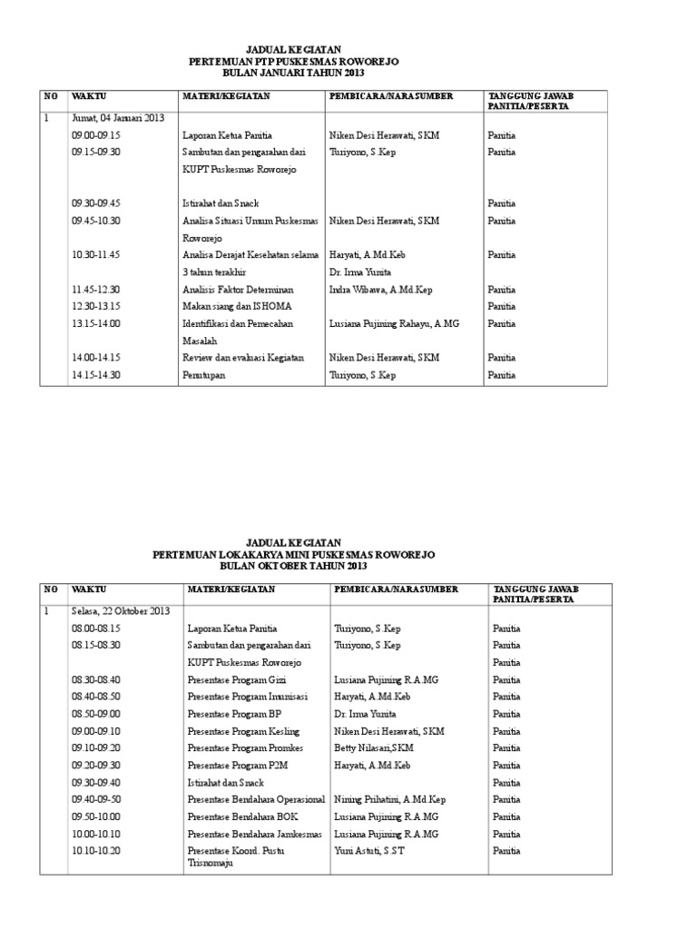 Jadual Kegiatan PTP | PDF