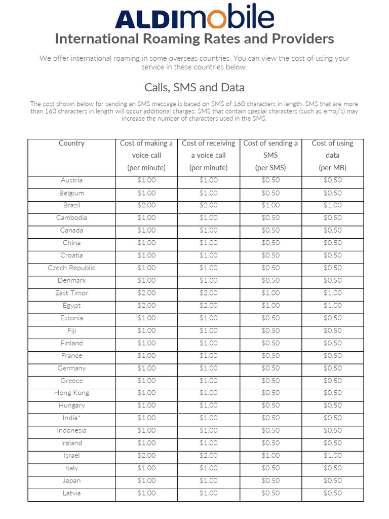 International Roaming | PDF | Multimedia Messaging Service | Roaming