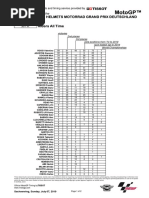 AFI - Score Sheets | PDF | Track And Field | Motorsport Competitions