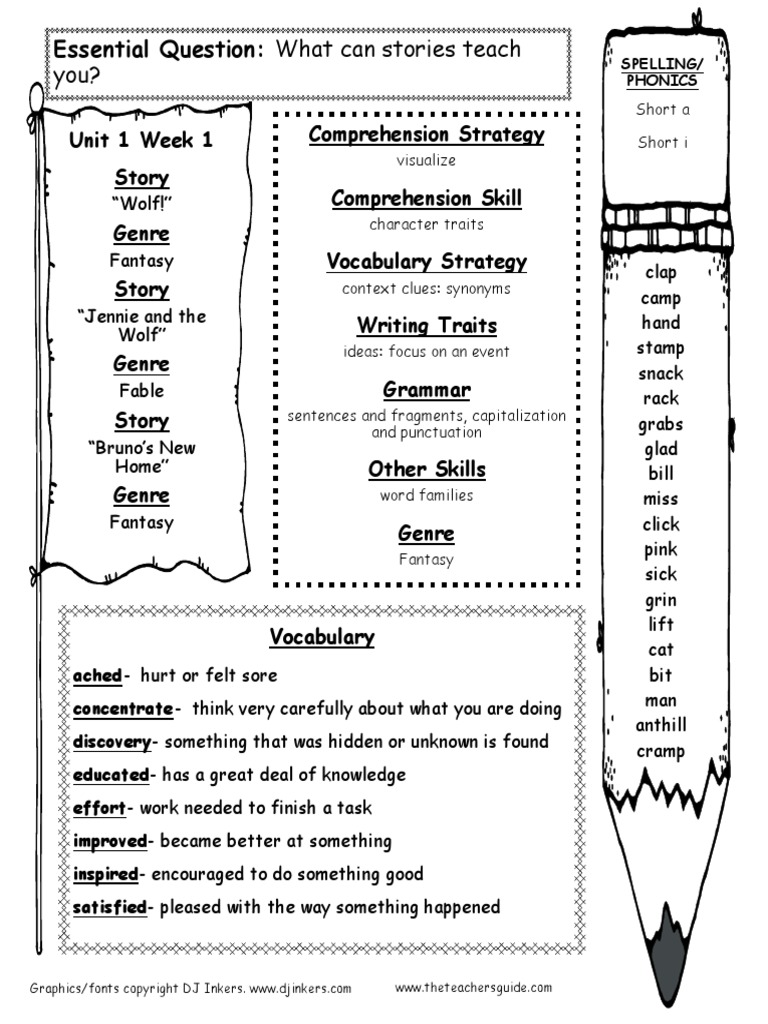 Unit 1 Week 1 Outline | PDF | Reading Comprehension | Human Communication