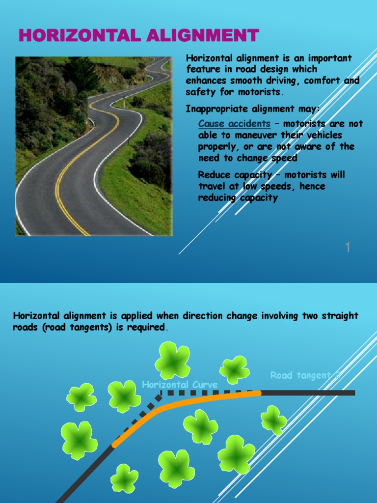 Chap 6 Geometric Design Horizontal | Download Free PDF | Transportation ...