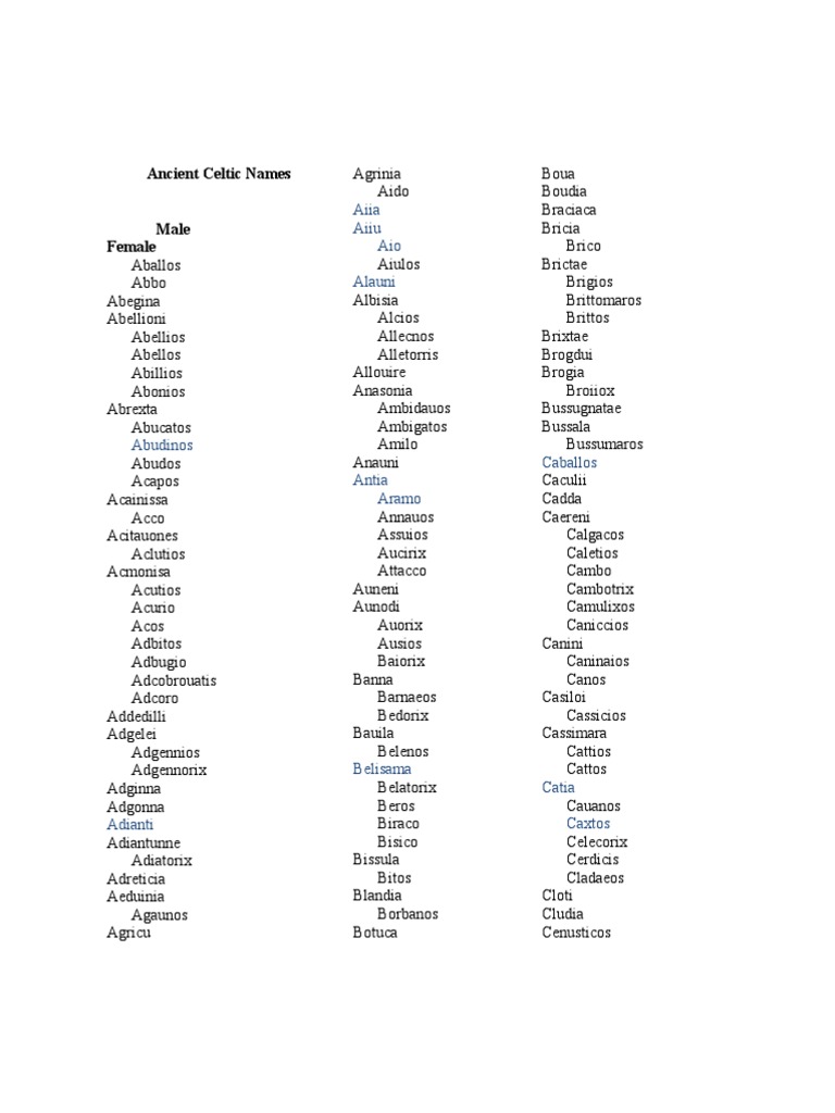 Ancient Gaulish Names