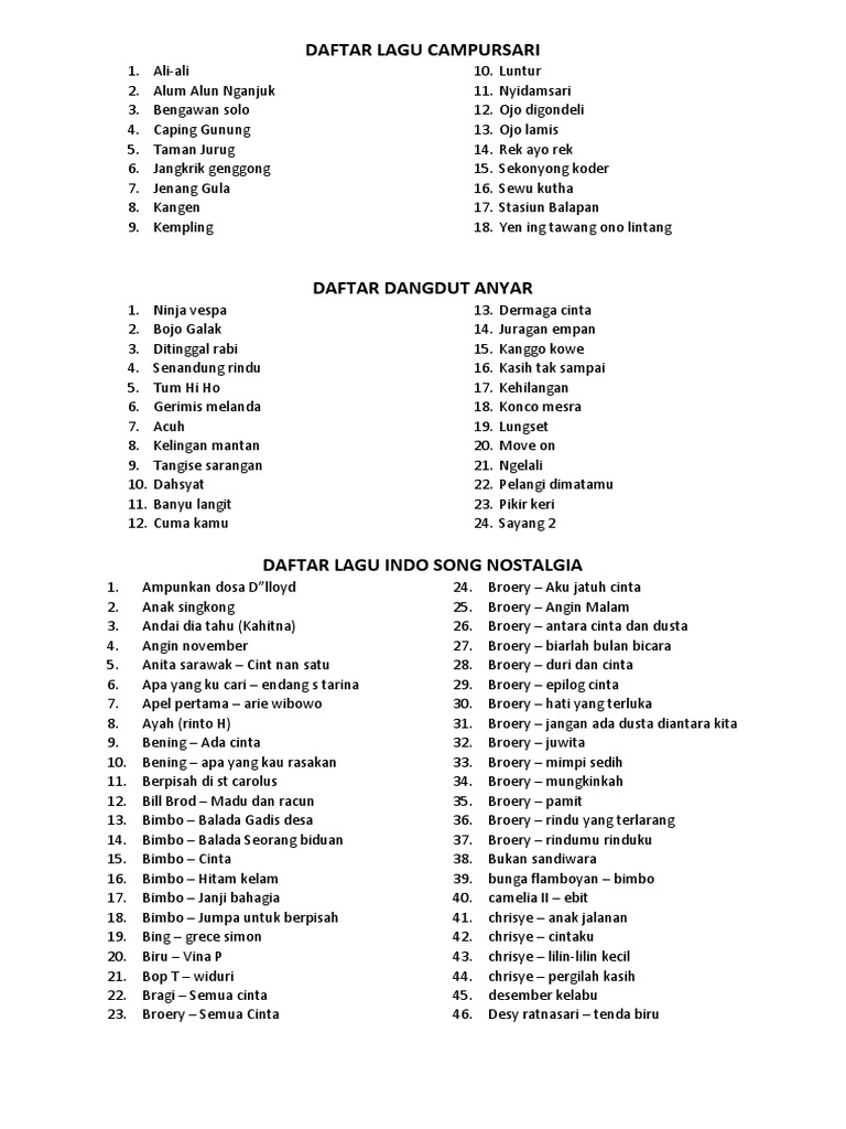Daftar Lagu Midi | PDF