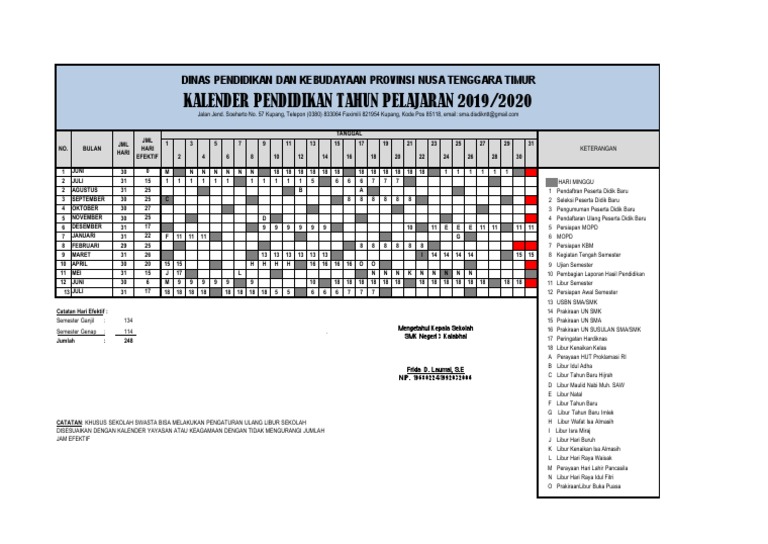 Draft Kalender Pendidikan NTT Tahun 2019-2020 | PDF