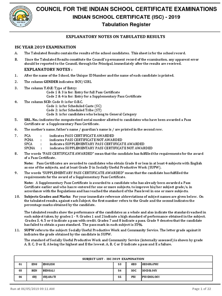 ISC 2019 Results | PDF