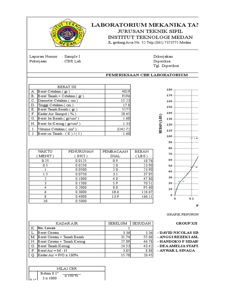 CBR Lab | PDF | Nature