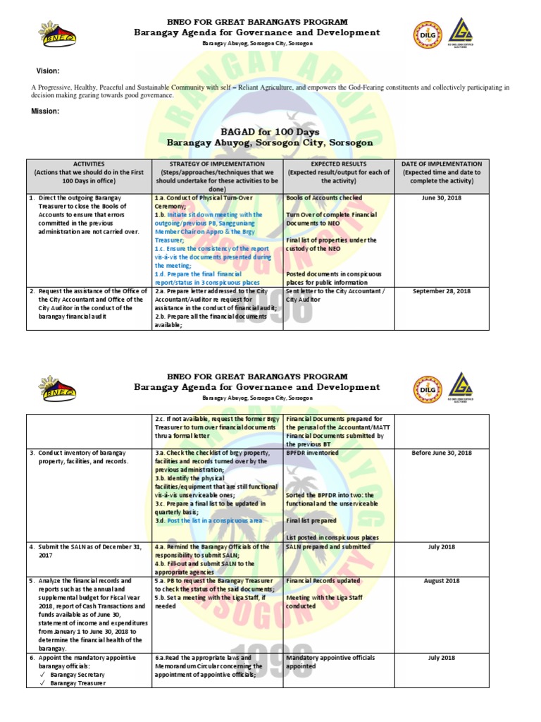 Barangay Agenda For Governance and Development: Bneo For Great Barangays Program | Download Free ...