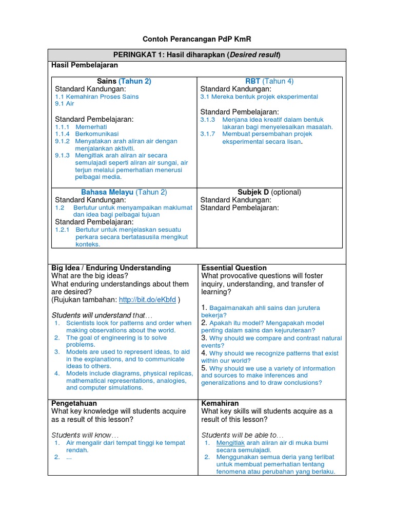 Contoh Perancangan PDP KMR | PDF