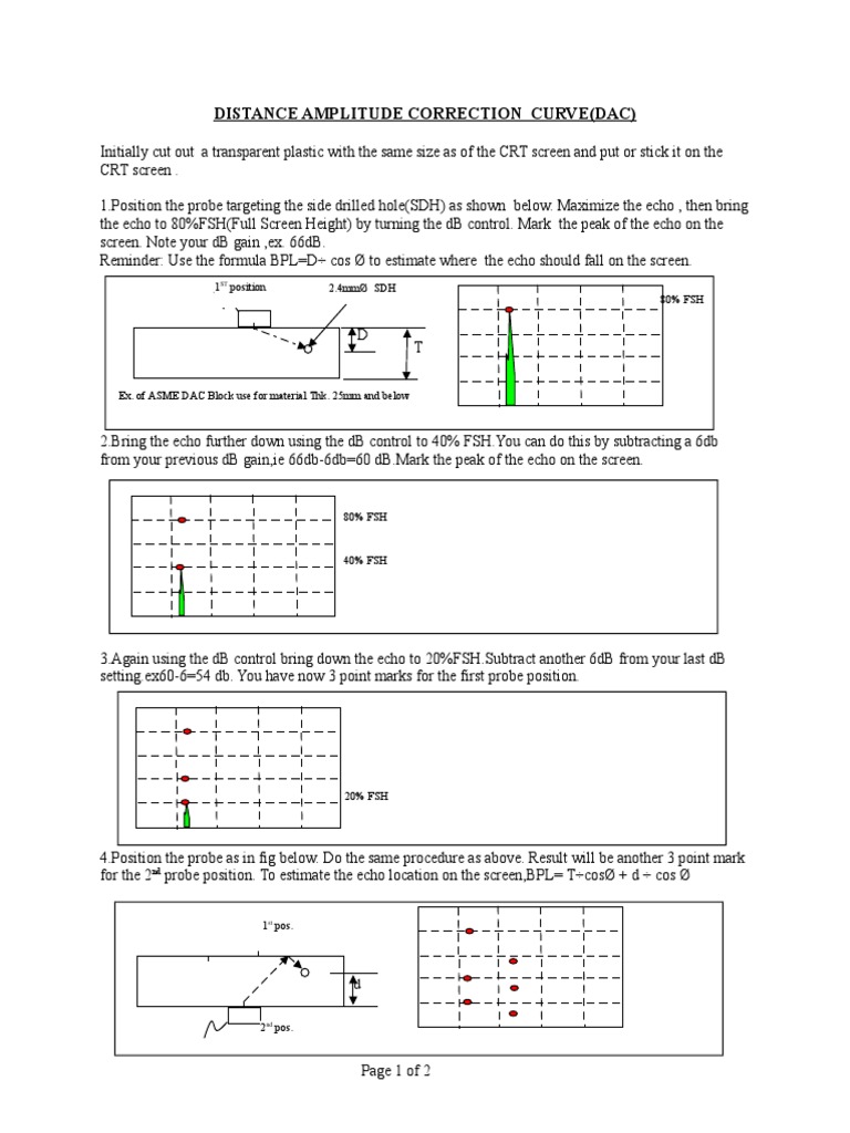 DAC Curve Procedure in Ultrasonic Testing | PDF | Applied And ...