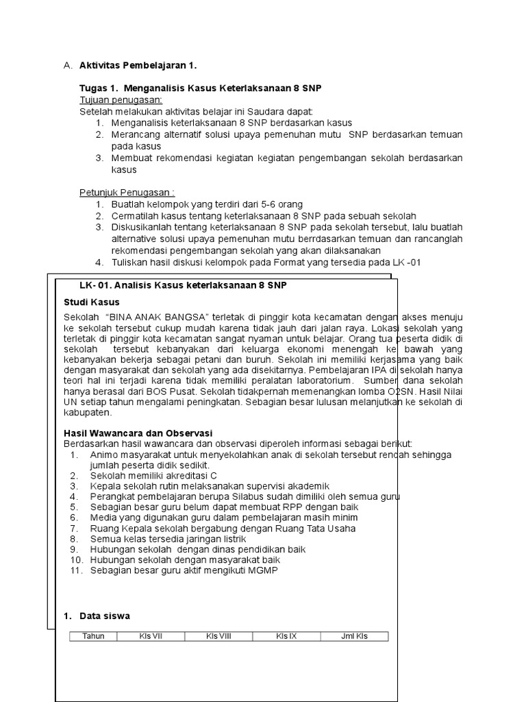 LK-01. Analisis Kasus 8 SNP | PDF
