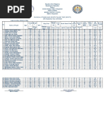 DepEd Sports Manual Policies and Guidelines | PDF | Learning | Governance