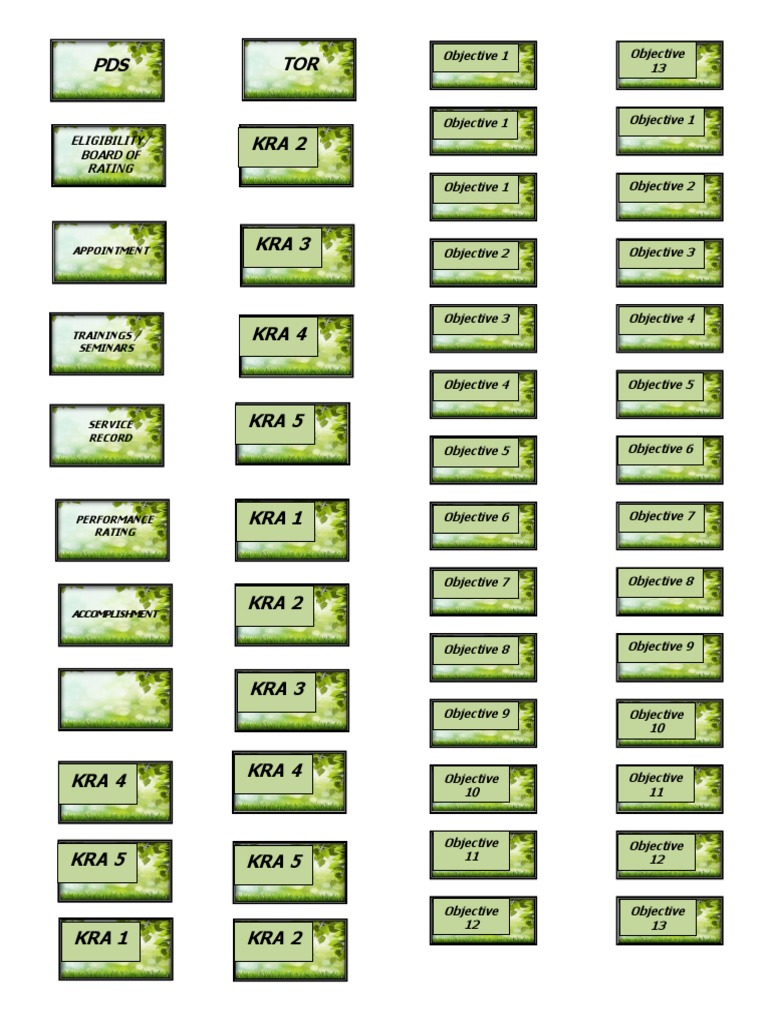 Ear Tags Ipcrf | PDF | Technology & Engineering