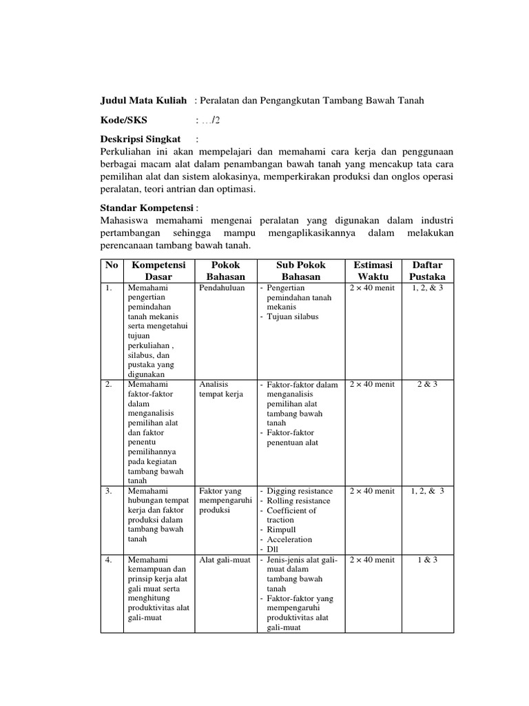 Silabus-Peralatan Dan Perlengkapan Tambang Bawah Tanah | PDF