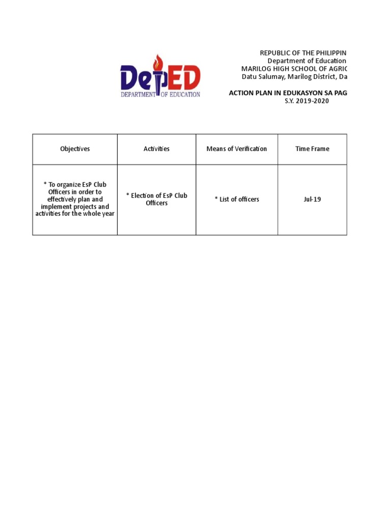Objectives Activities Means of Verification Time Frame: Action Plan in ...