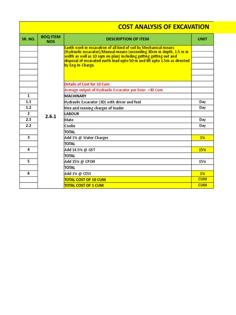 Cost Analysis of Civil Work | PDF | Mortar (Masonry) | Construction ...