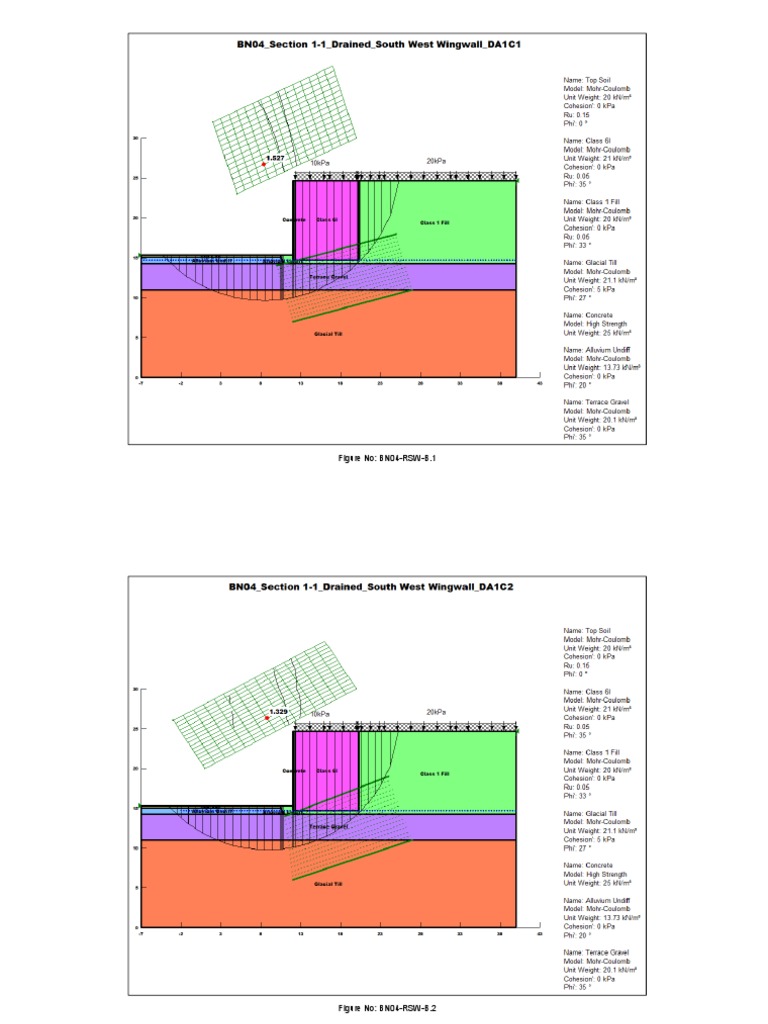 Slope Stability | PDF