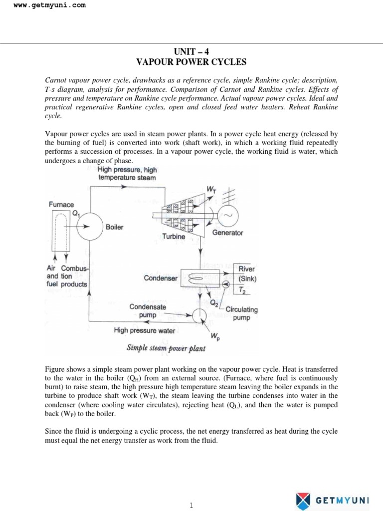 Rankine and Carnot Numericals | PDF | Applied And Interdisciplinary Physics | Mechanical Engineering