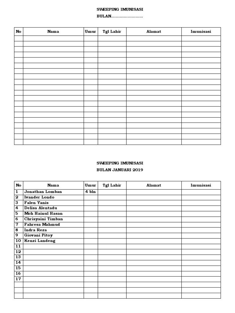 Format Laporan Sweeping Imunisasi | PDF