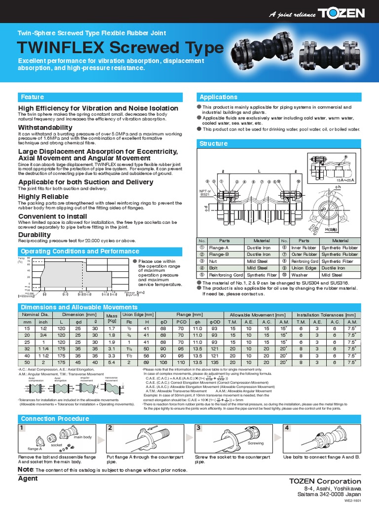 Katalog Twinflex Tozen Screw (Drat) | PDF | Pipe (Fluid Conveyance) | Water