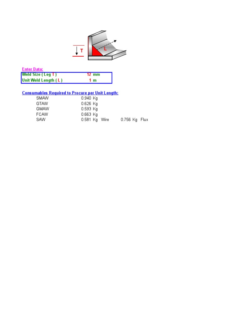 Enter Data:: MM M Weld Size (Leg) Unit Weld Length | PDF | Steel ...