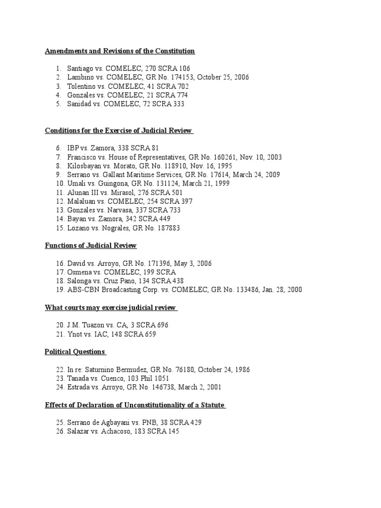 Consti List of Cases | PDF | Law