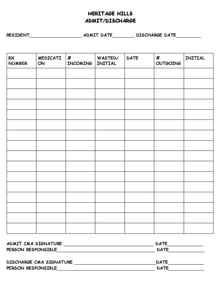 Admit/Discharge | PDF