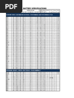 REBA Employee Assessment Worksheet: A. Neck, Trunk and Leg Analysis ...