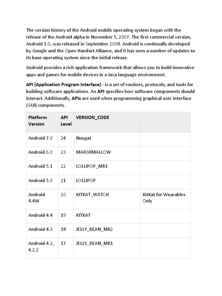 Android (HandOut) | PDF | Software Development Kit | Android (Operating System)