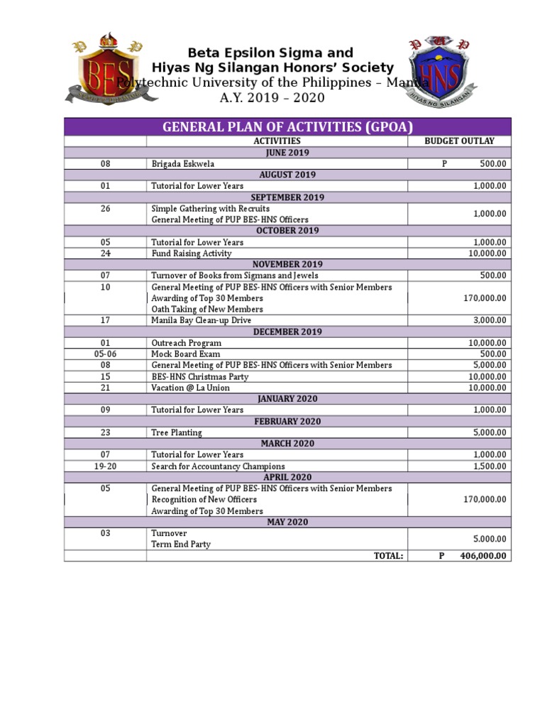 General Plan of Activities (Gpoa) : Polytechnic University of The ...