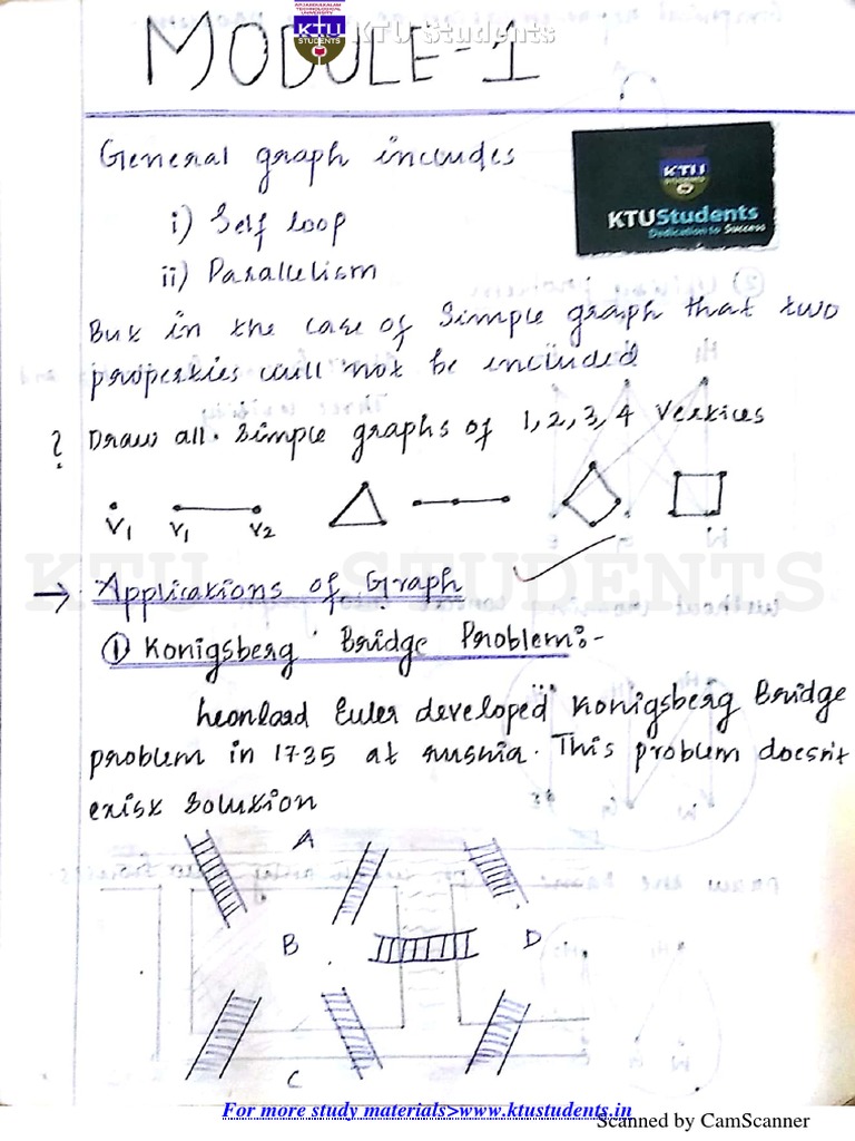 CS309 Graph Theory and Combinatorics Module1 Ktustudents - in | PDF