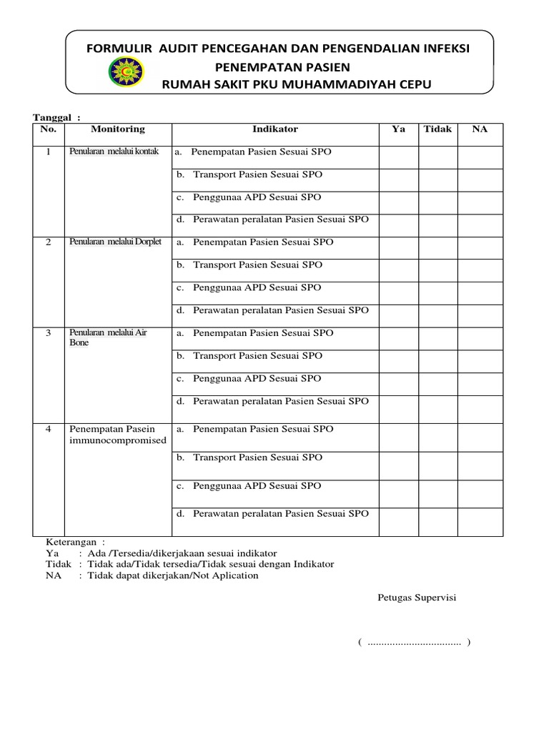 Formulir Audit PPI Penempatan Pasien | PDF