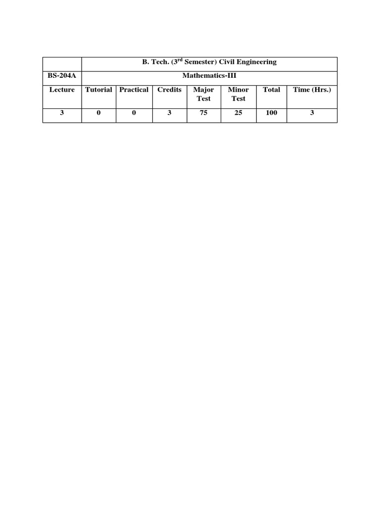B. Tech. (3 Semester) Civil Engineering BS-204A Mathematics-III ...