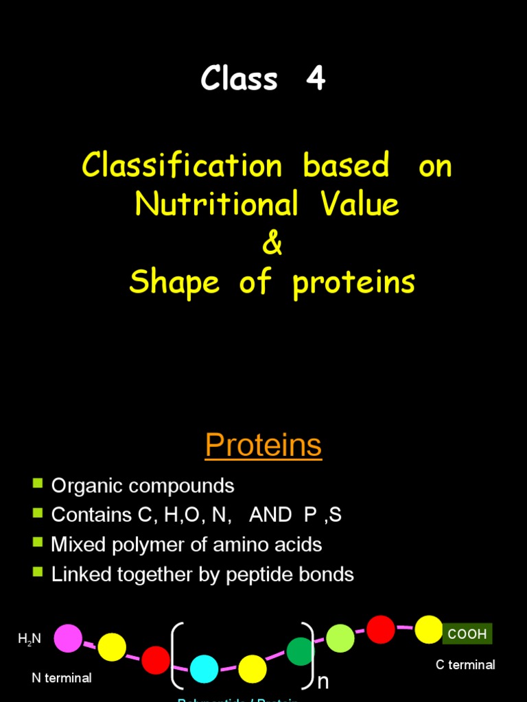 Class 4: Classification Based On Nutritional Value & Shape of Proteins ...