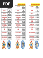 Emergency Numbers | PDF | Emergency Management | Wellness