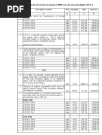 Measurement Sheet Format PDF | PDF