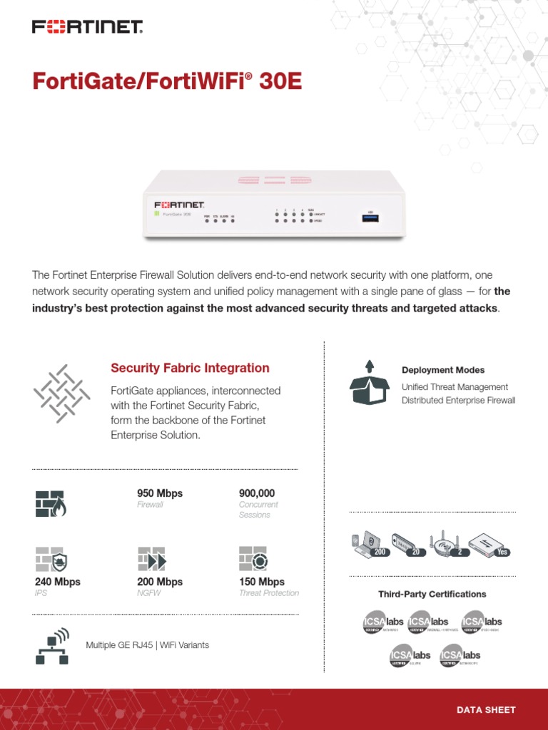 Fortigate/Fortiwifi 30E: Security Fabric Integration | PDF | Wi Fi | Computer Network
