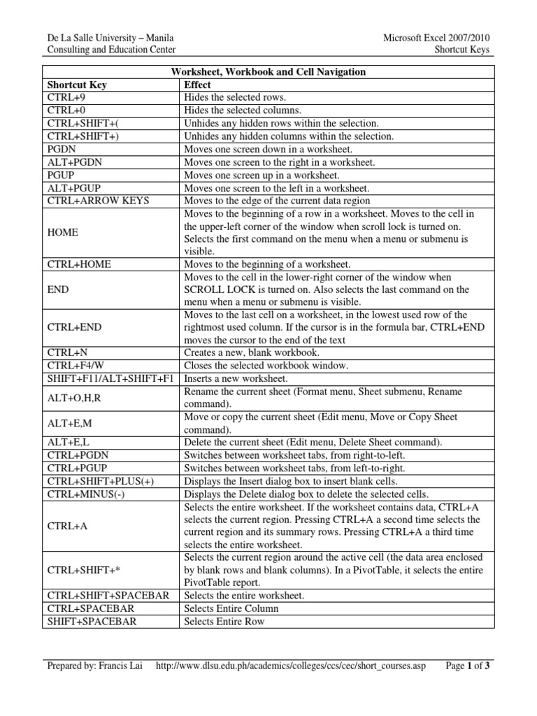 Worksheet, Workbook and Cell Navigation Shortcut Key Effect | PDF ...
